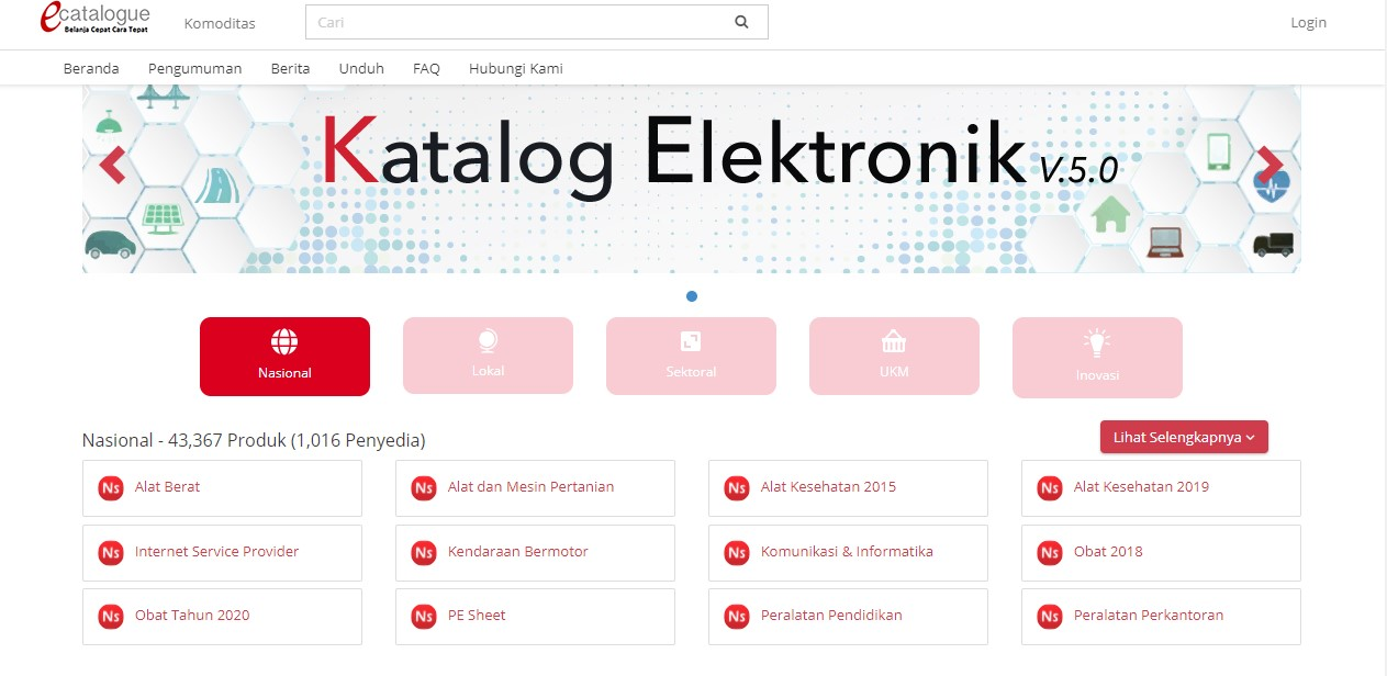 Katalog Elektronik : Pengertian, Jenis & Manfaat Katalog Elektronik